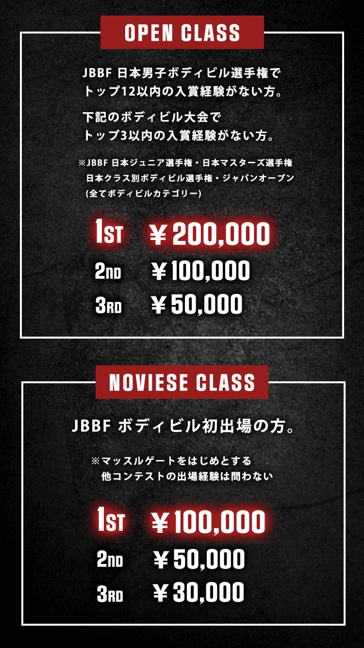 Jurassic Cup 合戸孝二and木澤大祐による、選手ファーストのボディビル大会！