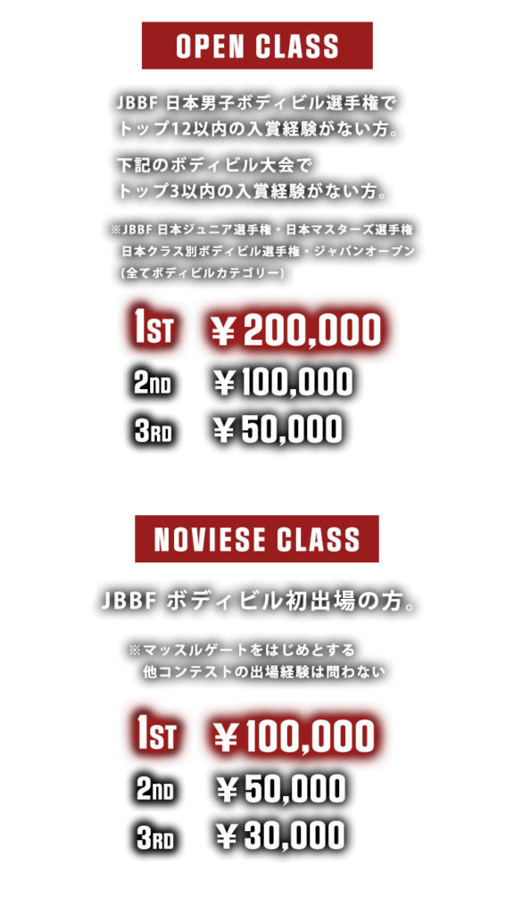 Jurassic Cup 合戸孝二and木澤大祐による、選手ファーストのボディビル大会！