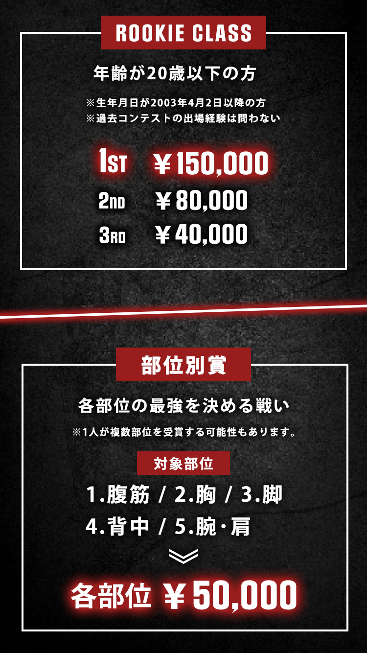 Jurassic Cup 合戸孝二and木澤大祐による、選手ファーストのボディビル大会！