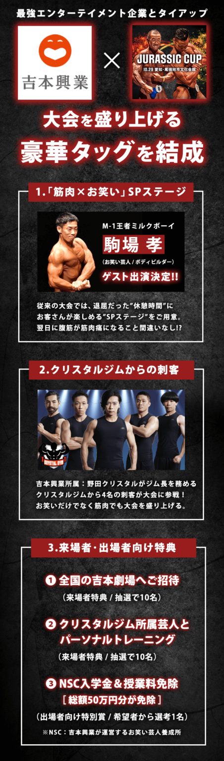 Jurassic Cup 合戸孝二and木澤大祐による、選手ファーストのボディビル大会！