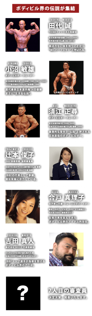 Jurassic Cup 合戸孝二and木澤大祐による、選手ファーストのボディビル大会！